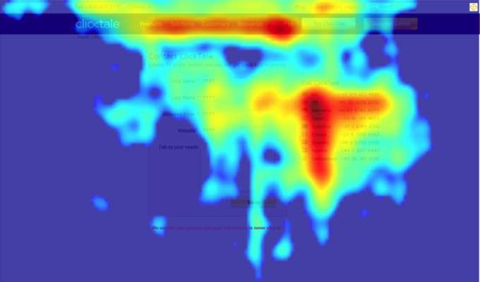 Clicktale-heat-map